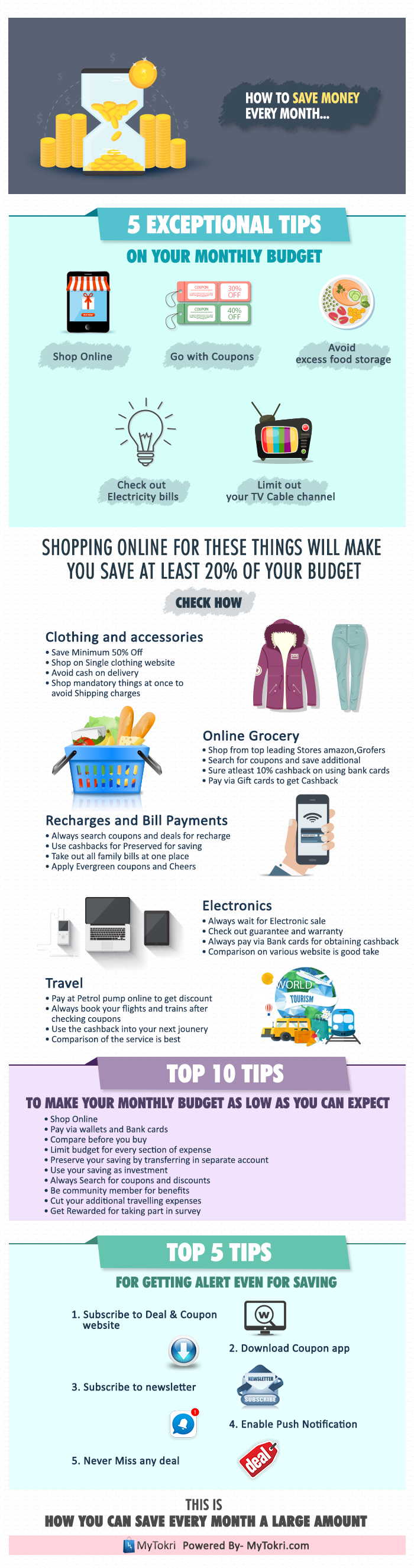 How You Can Save Every Month On Online Shopping Mytokri